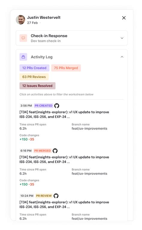 Activity Log Dashboard Hatica