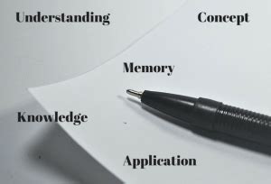 Are JEE Main And JEE Advanced Conceptually Different