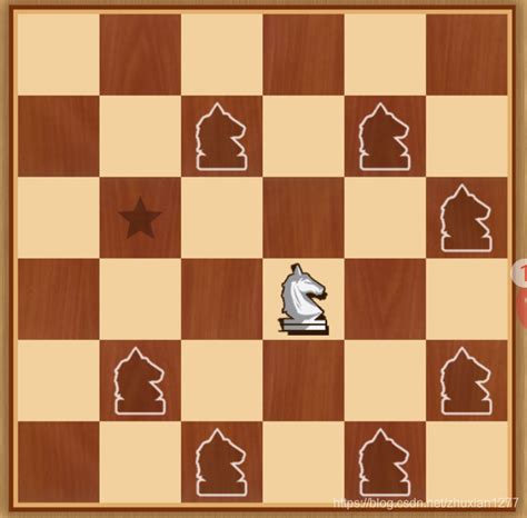 马踏棋盘算法（骑士周游问题） Csdn博客