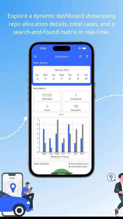 Repo App By Acmacorp Solutions Private Limited