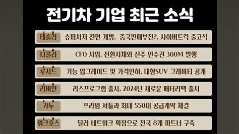 전기차기업 최근소식 테슬라 리비안 루시드 니콜라 카누 워크호스 Youtube