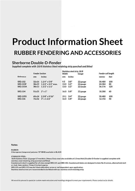 Double D Fender Rub Rails Made To Order — The Seal Extrusion Company Ltd