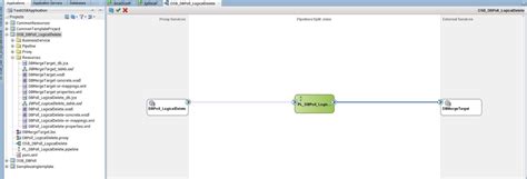 Osb Db Adapter Poll Delete Logical Records Using Oracle Service Bus 12c