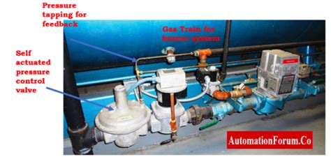 Sapcv 7 1 Instrumentation And Control Engineering