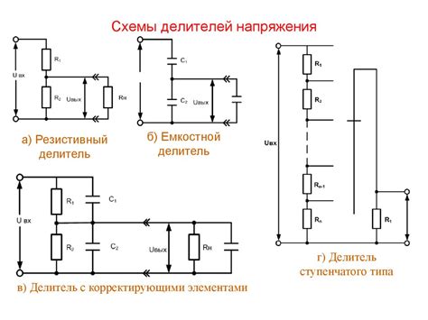 Измерение напряжения переменного тока (Лекция 4) - презентация онлайн