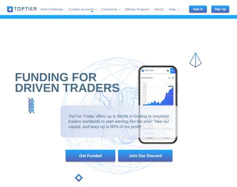 Toptier Trader Review 2025 Pros Cons And Ratings