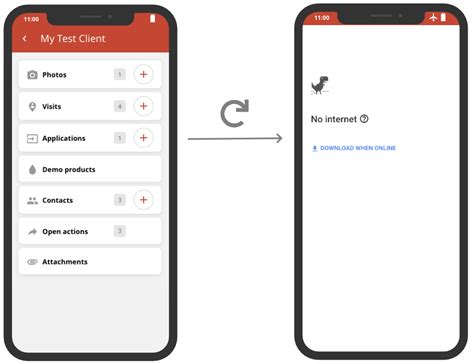 How To Build Offline First Progressive Web Apps Pwas With React