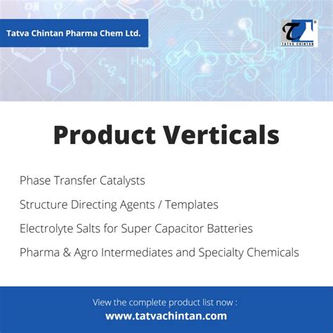 Mitul Patel Posted On Linkedin