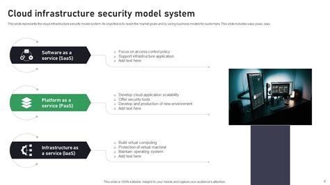 Security Infrastructure Powerpoint Ppt Template Bundles PPT Presentation
