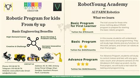 Ai Farm Robotics On Linkedin New Coding For Ai And Robotic Courses At Robotyoung Academy
