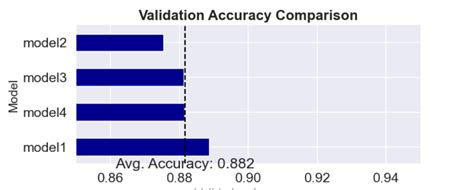 Github Leonidyaneuralnetwork Classifyimages Neuralnetwork