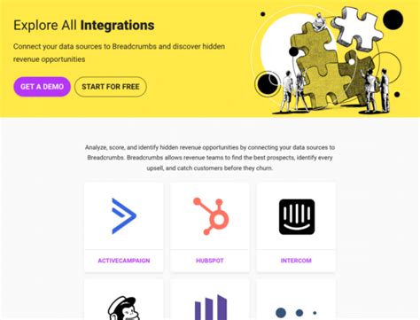 Sales Orchestration Strategies For Complex B2b Sales