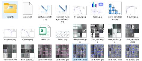 金属材料表面六种缺陷类型数据集 适用于yolo等视觉检测模型（1800张图片已划分、已标注）yolo数据集申公豹infoq写作社区
