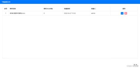 Elementui组件upload Vue 实现文件下载功能vue Elian Upload 只能下载附件 Csdn博客
