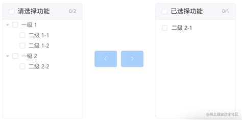 结合el Tree和el Transfer做一个树形穿梭框项目中有个需求是树形穿梭框，element的穿梭框又不支持，所 掘金