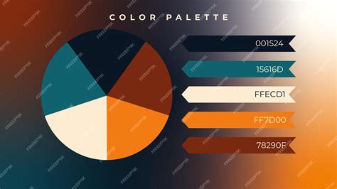 다채로운 패 다이어그램 파이 차트 터 디자인 프리미엄 벡터