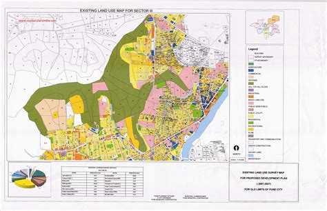 The Ultimate Guide To Urban Analysis And 10 Must Know Principles