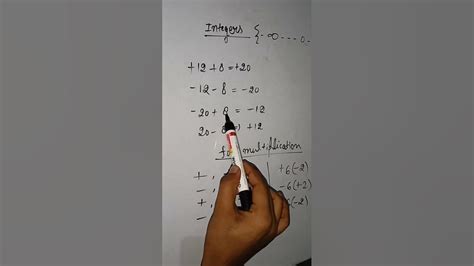 How To Add Subtractand Multiply Integers Explained Youtube