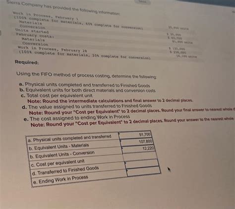 Solved Using The FIFO Method Of Process Costing Determine Chegg Com
