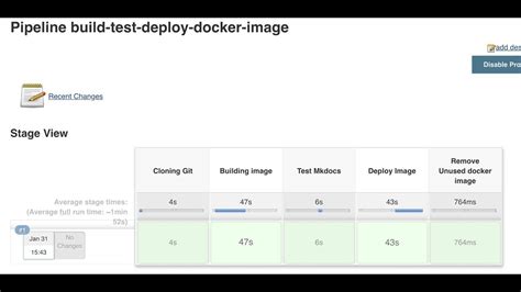 Build Docker Image Using An Jenkins Pipeline And Push It Docker