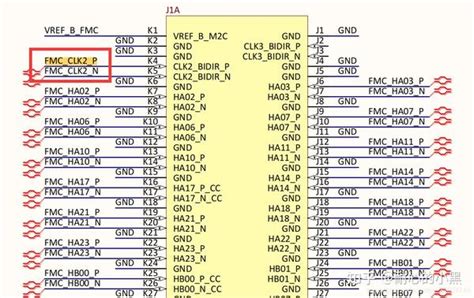Vivado 报错： Place 30 574 Poor Placement For Routing Between An Io Pin