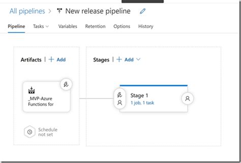Steve Spencers Blog Using Azure Devops To Deploy To An Azure Function Deployment Slot