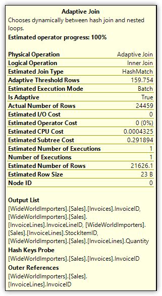 Adaptive Query Processing In Sql Server 2017 Simple Talk