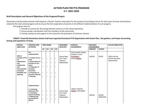 PTA Action Plan