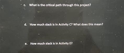 Solved Consider The Following Project Management Problem Chegg