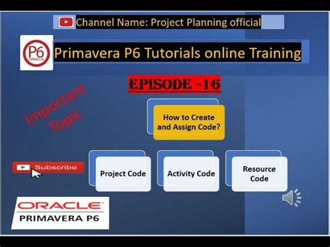 mohammad ashraf pmp® on linkedin 16 how to create and assign code in