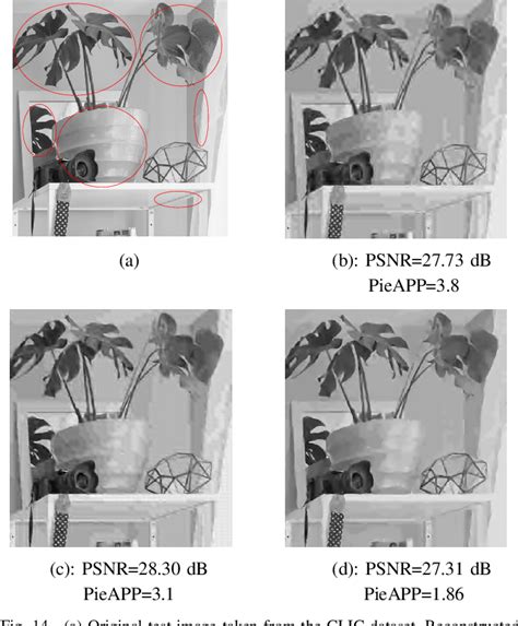 Figure 14 From Dynamic Neural Network For Lossy To Lossless Image Coding Semantic Scholar