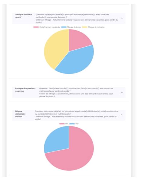 Create Your Professional Website Using Php Mysql Symfony Angular By