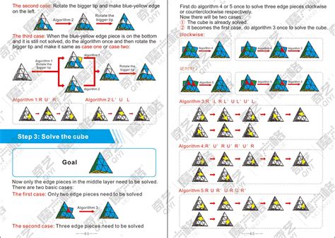 Qytoys Tutorial Of Pyraminx Facebook