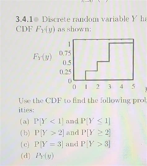 Solved 341 Discrete Random Variable Y H Cdf Fyy As