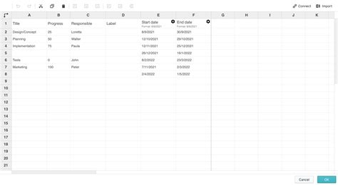 How To Create A Gantt Chart With Vizzlo Vizzlo