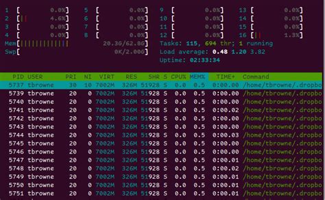 Ram Is Zfs On Ubuntu 2004 Using A Ton Of Memory Ask Ubuntu