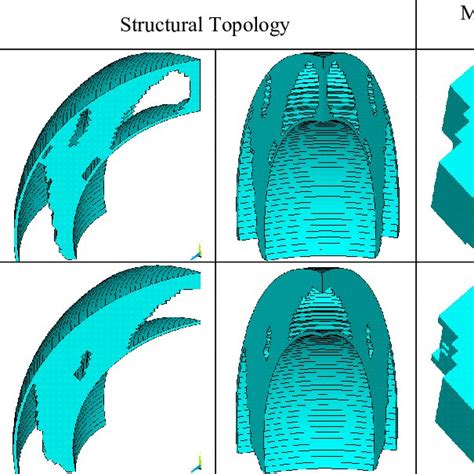 Pdf Multi Objective Concurrent Topology Optimization Of Thermoelastic Structures Composed Of