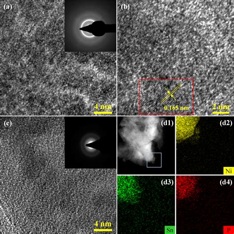 Electrodeposited Ni Sn P Electrodes For Hydrogen Evolution Electrocatalysis Iopscience