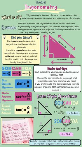 Sohcahtoa And Exact Trig Values Gcse Maths Grade 5 Revision Teaching Resources