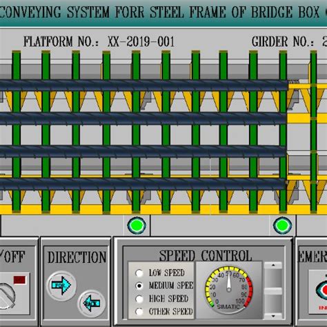 Main Monitoring Interface Download Scientific Diagram