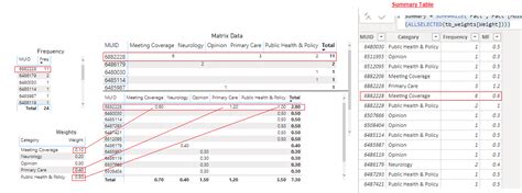 Solved How To Create Measure Instead Of Custom Tablescol Microsoft Fabric Community