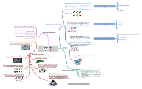 Pencil2hardware Y Software Hardware Vs Software 1024x576 La