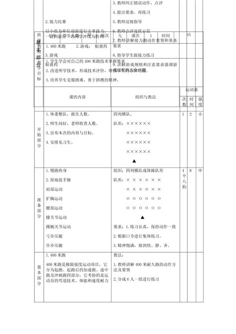 第二章 田径400米跑 教学设计表格式 20232024学年人教版初中体育与健康七年级全一册 21世纪教育网 二一教育