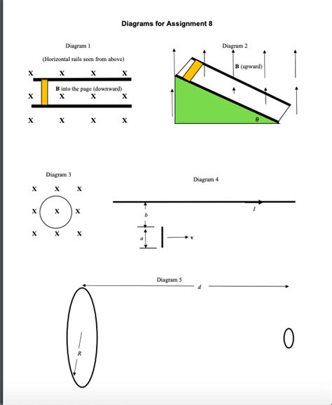 QUESTION Refer To Diagram A Closed Circular Loop Chegg