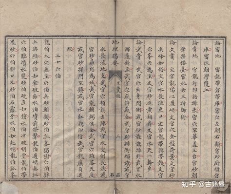 风水古籍地理揭要清抄本 知乎