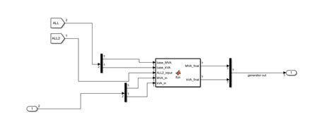 Simulink A Comment On My Idea And How To Pass Parameters To A Subsystem Rmatlab