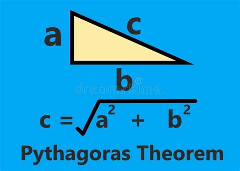 Pythagoras` Theorem On White Background Pythagorean Theorem Equation