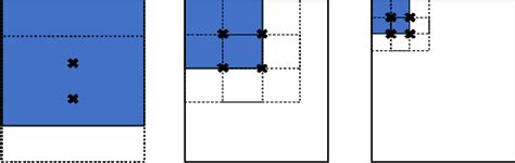 Figure 2 From A Training Free One Shot Detection Framework For