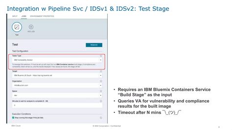 Vulnerability Advisor Devsecops Integration Pptx Cloud Computing