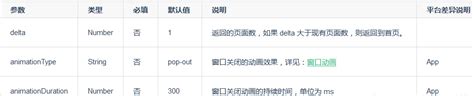 uni app系列：页面跳转以及传递参数 uniapp跳转页面传参数 csdn博客